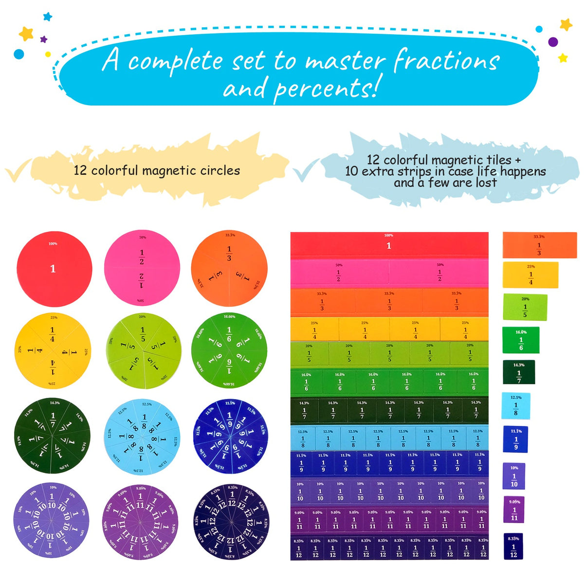 Magnetic Fraction & Percent Tiles - Hands-on & Visual Learning Set for ...
