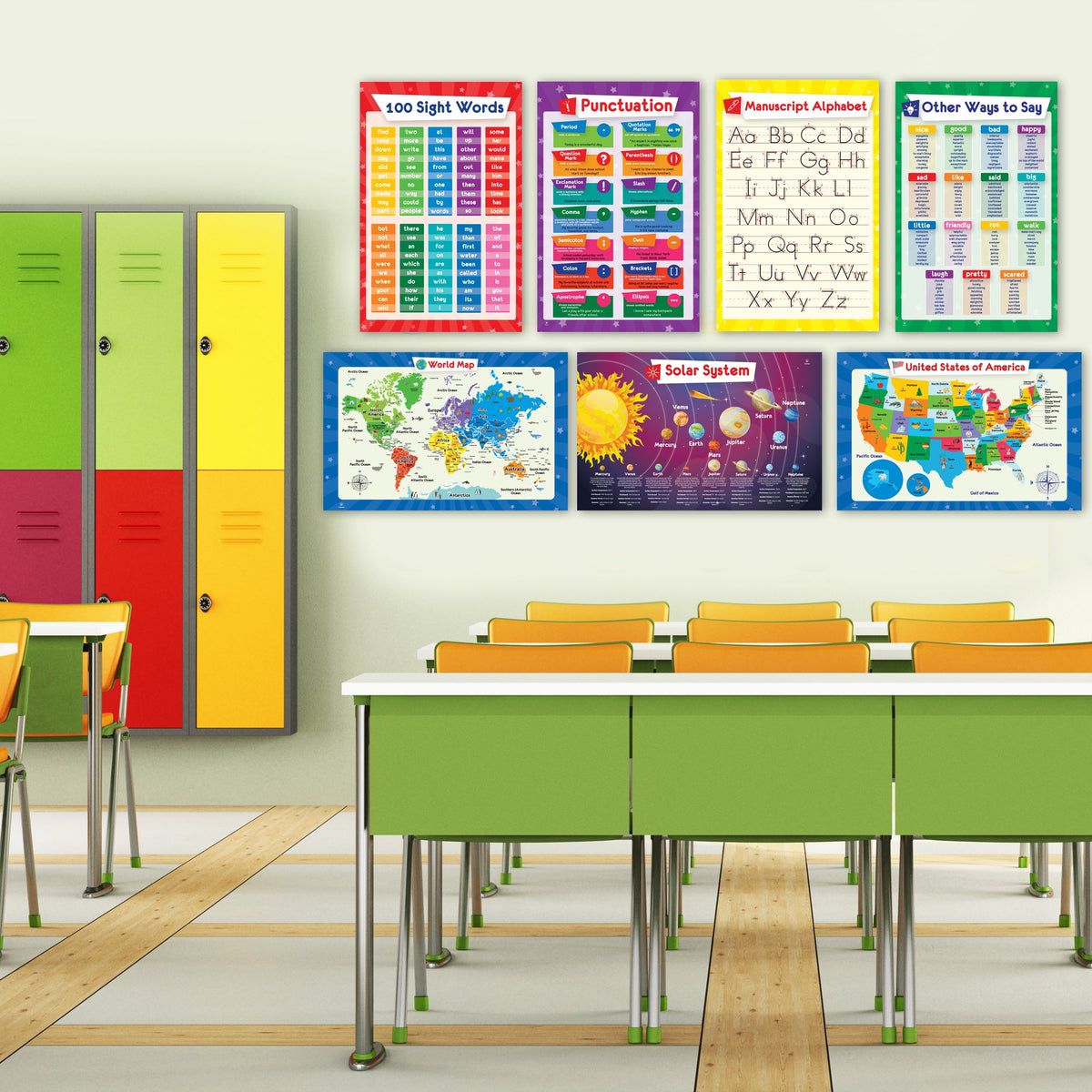 26 Laminated Classroom Educational Posters Set – Simply Magic