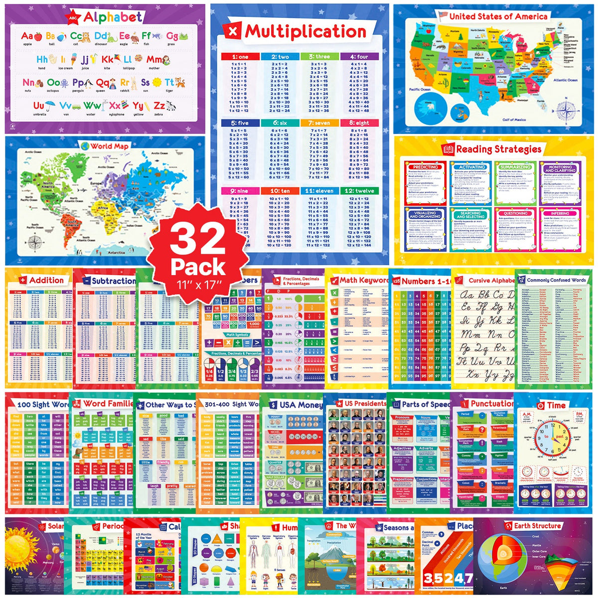 32 Laminated Children's Learning Posters – Simply Magic
