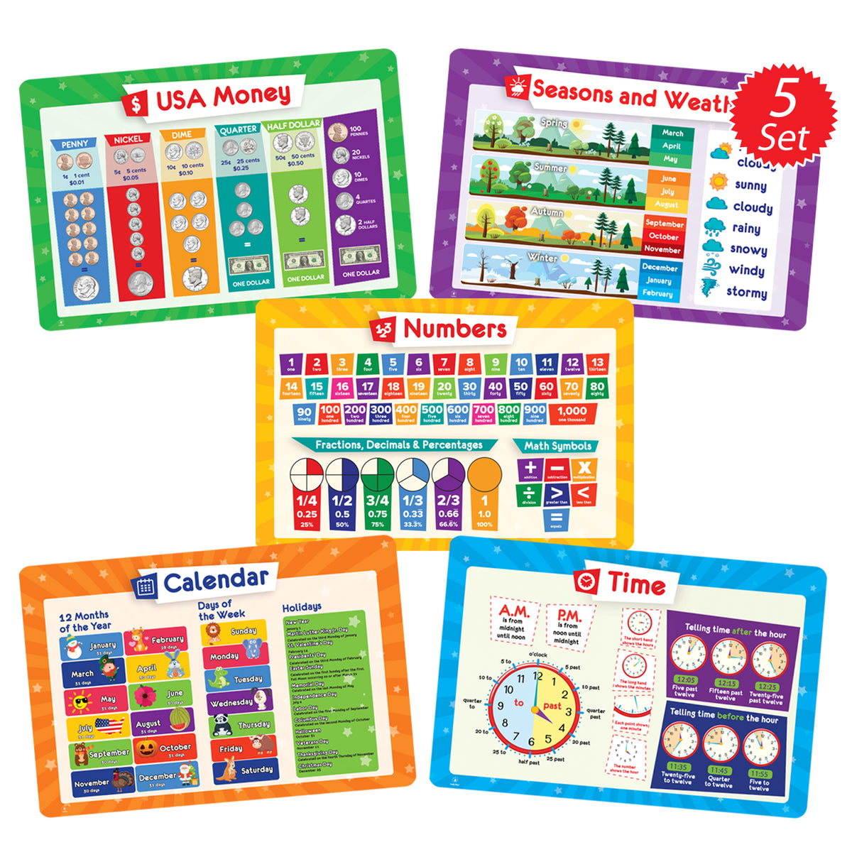 Learning basics placemats – Teach Money, Weather & Time to Kids ...