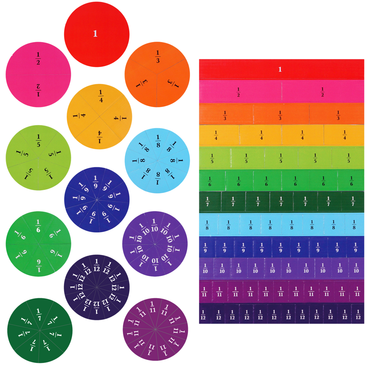 Simply Magic Magnetic Math Manipulatives - Fun Magnetic Math Tools for ...