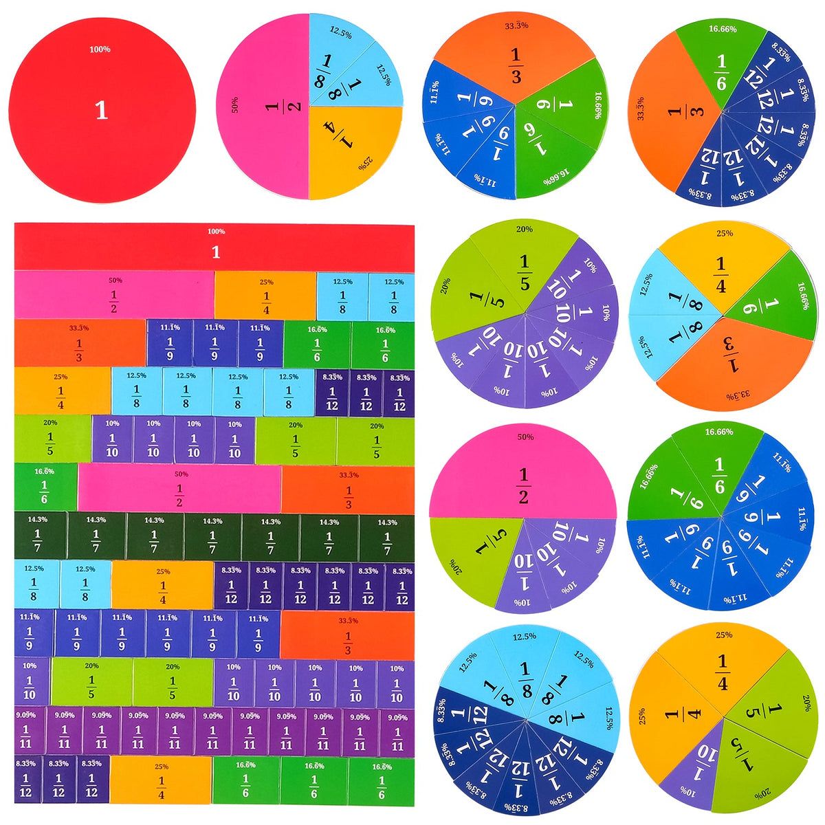 Magnetic Fraction & Percent Tiles - Hands-on & Visual Learning Set for ...