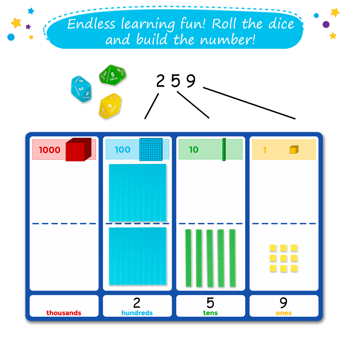 Complete Base Ten Activities Set - Math Learning for Kids – Simply Magic