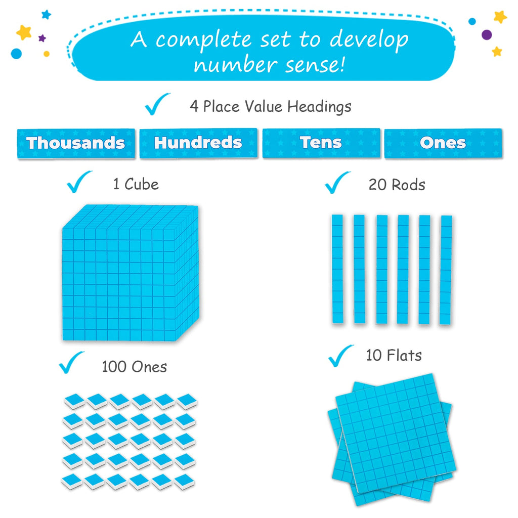 Jumbo Blue Magnetic Base Ten Blocks + Headings - 135 PCS Set – Simply Magic