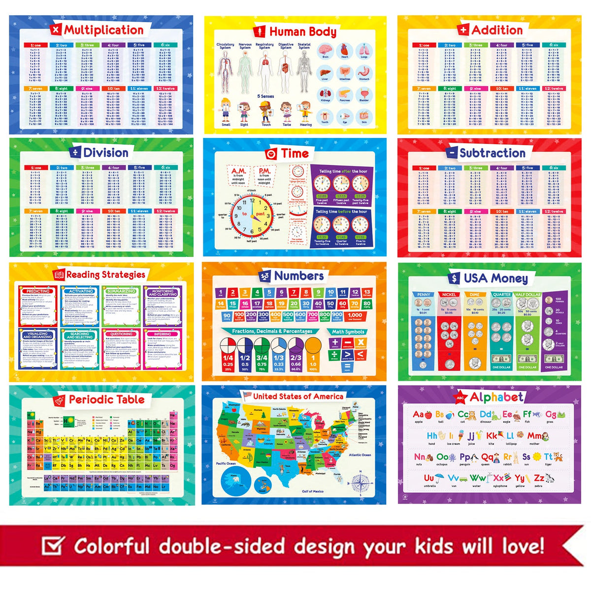 32 Laminated Children's Learning Posters – Simply Magic