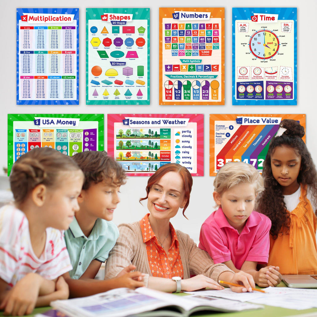 26 Laminated Classroom Educational Posters Set – Simply Magic