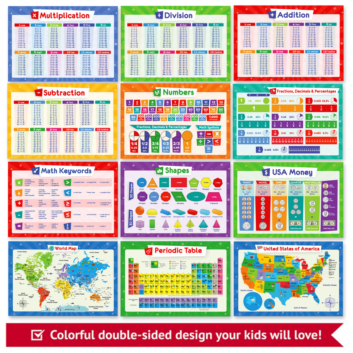 32 Learning Posters for Kids - Simply Magic