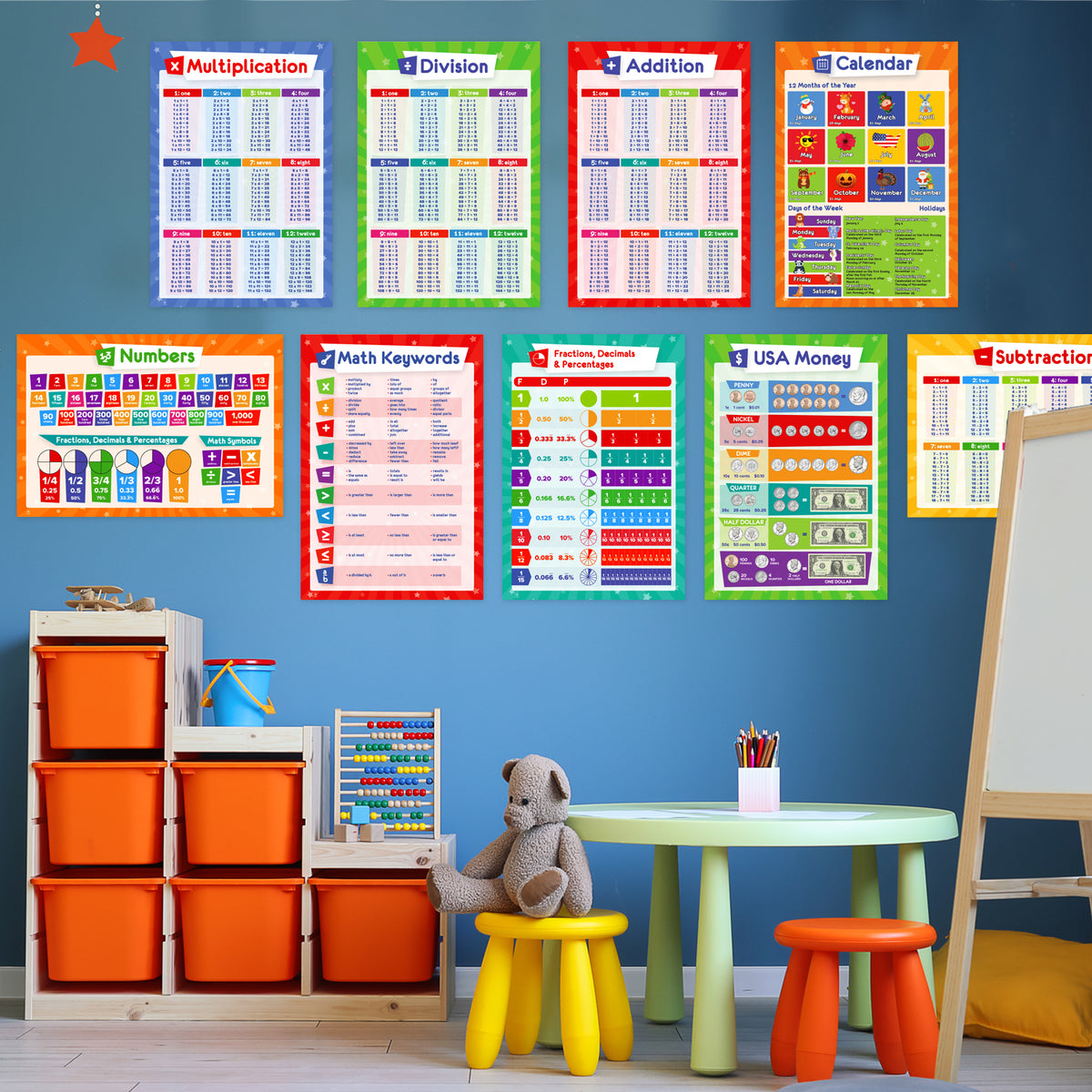 32 Learning Posters for Kids - Simply Magic